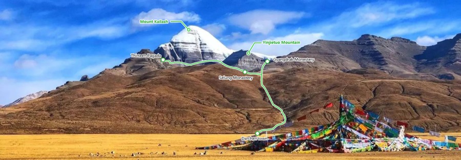 Inner Kora of Mt.Kailash - Visit the Core Area and Holiest Places